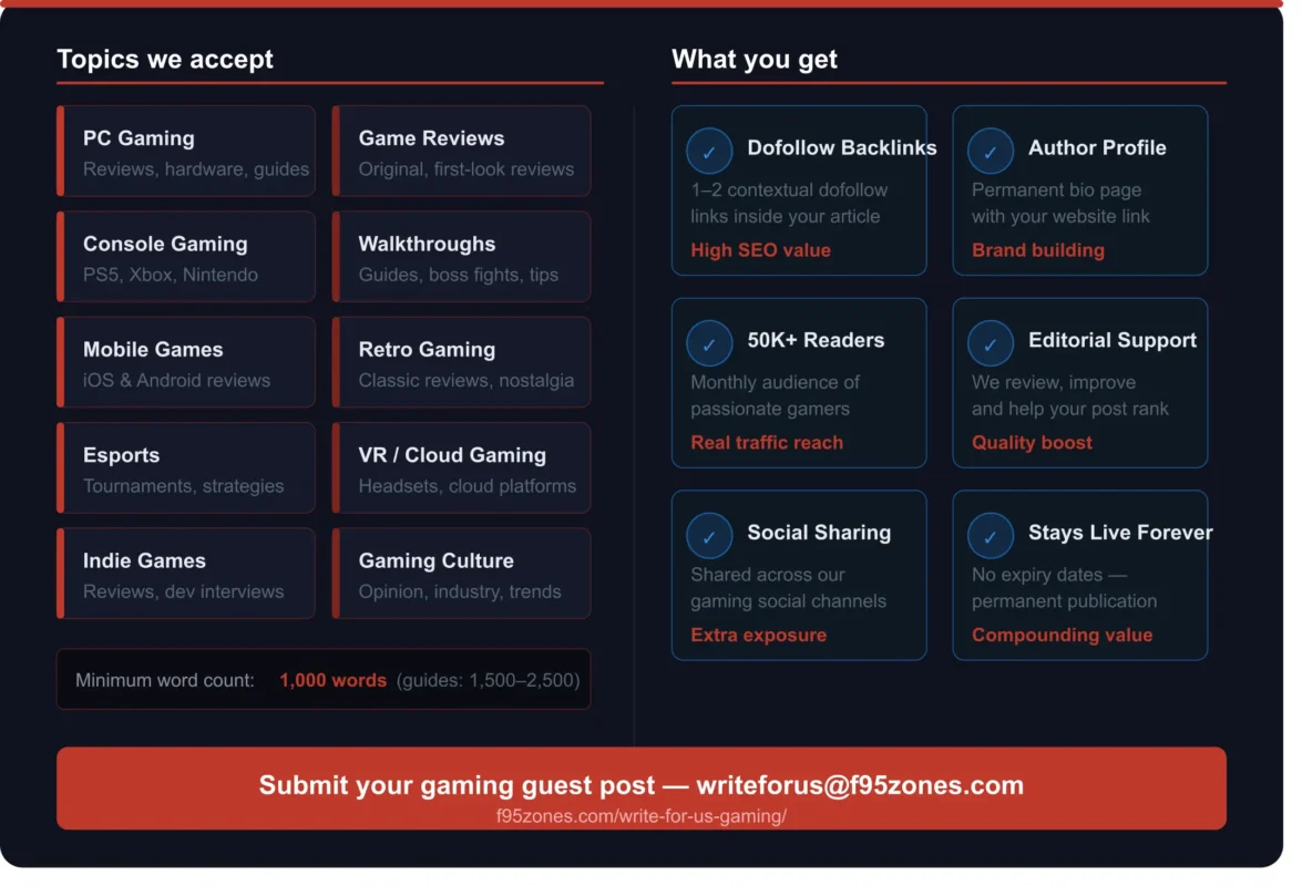 Write for Us Gaming | Submit Gaming Guest Posts & Reviews - f95zones.com